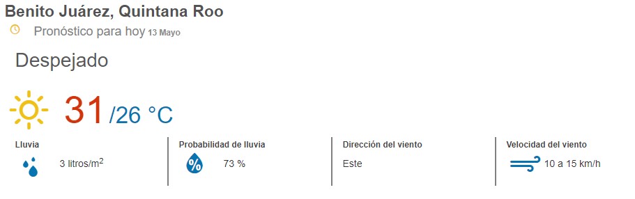 Clima para hoy en Cancún y Quintana Roo: Ambiente caluroso con chubascos