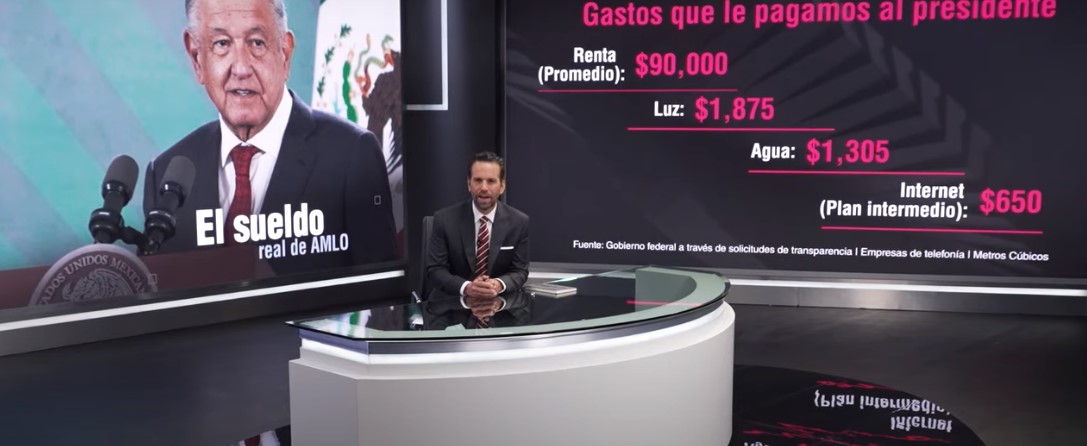 Loret De Mola Revela Supuesto Sueldo Real De Amlo ¿gana Más De Lo Que Dice